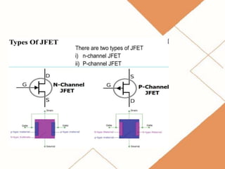 Junction Field-WPS Office.pptx