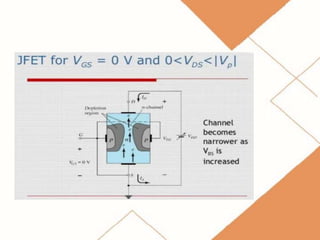 Junction Field-WPS Office.pptx