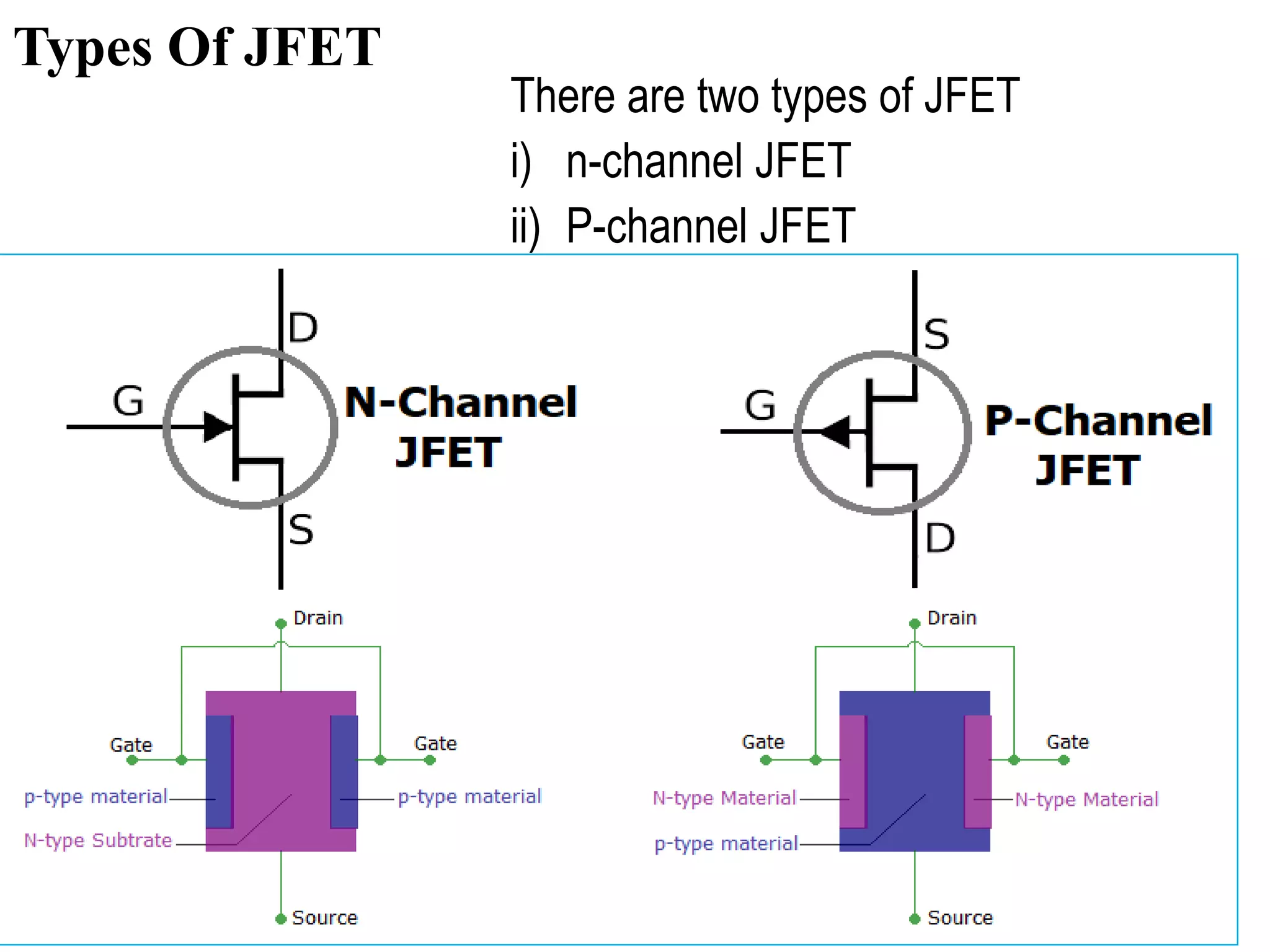 Junction Field Effect Transistor | PPTX