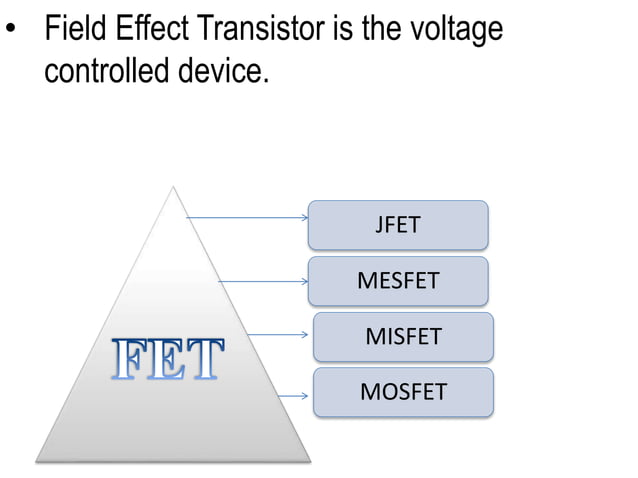 Junction Field Effect Transistor | PPTX