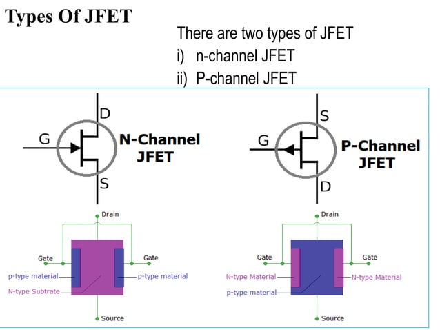 Junction Field Effect Transistor | PPTX