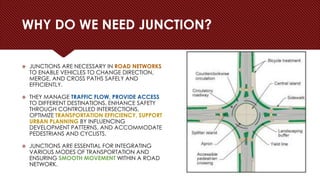 Madhapur junction redesign . | PPTX
