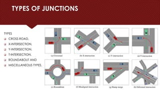 Madhapur junction redesign . | PPTX