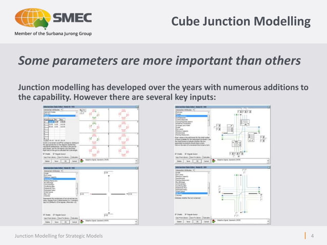 Junction modelling in strategic models | PPTX | Auto Repair | Automotive