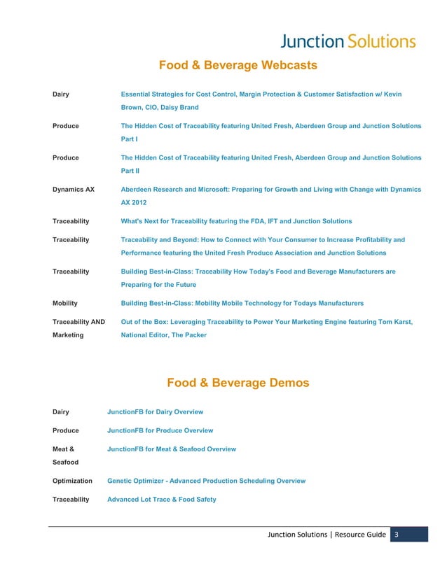 Junction Solutions Resource Guide Fy12 | PDF