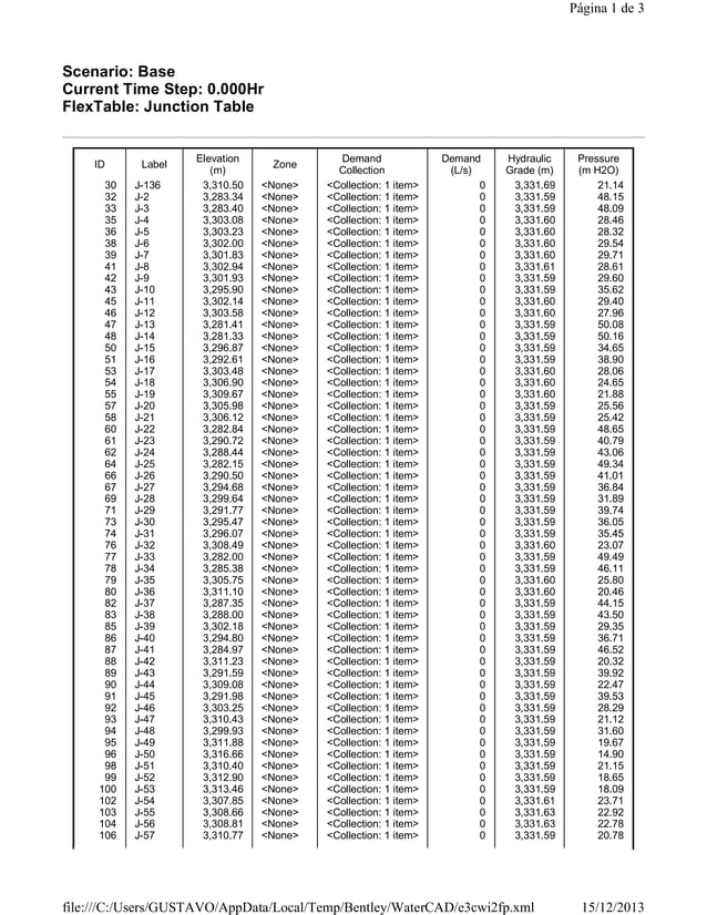 Junction table | PDF