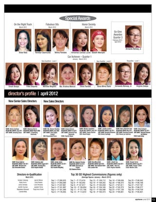 June 2012 Applause | PDF | Skin Care | Beauty