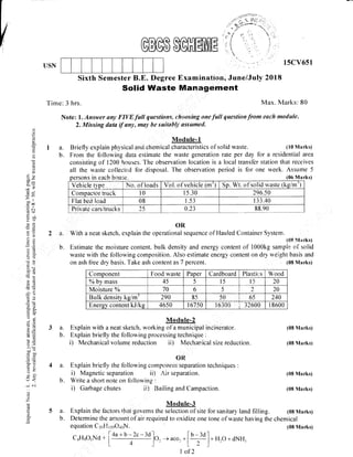 6th Semester Civil Engineering Question Papers June/july 2018 | PDF