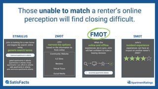 PowerPanel - Leasing Strategies | PPT | Free Download