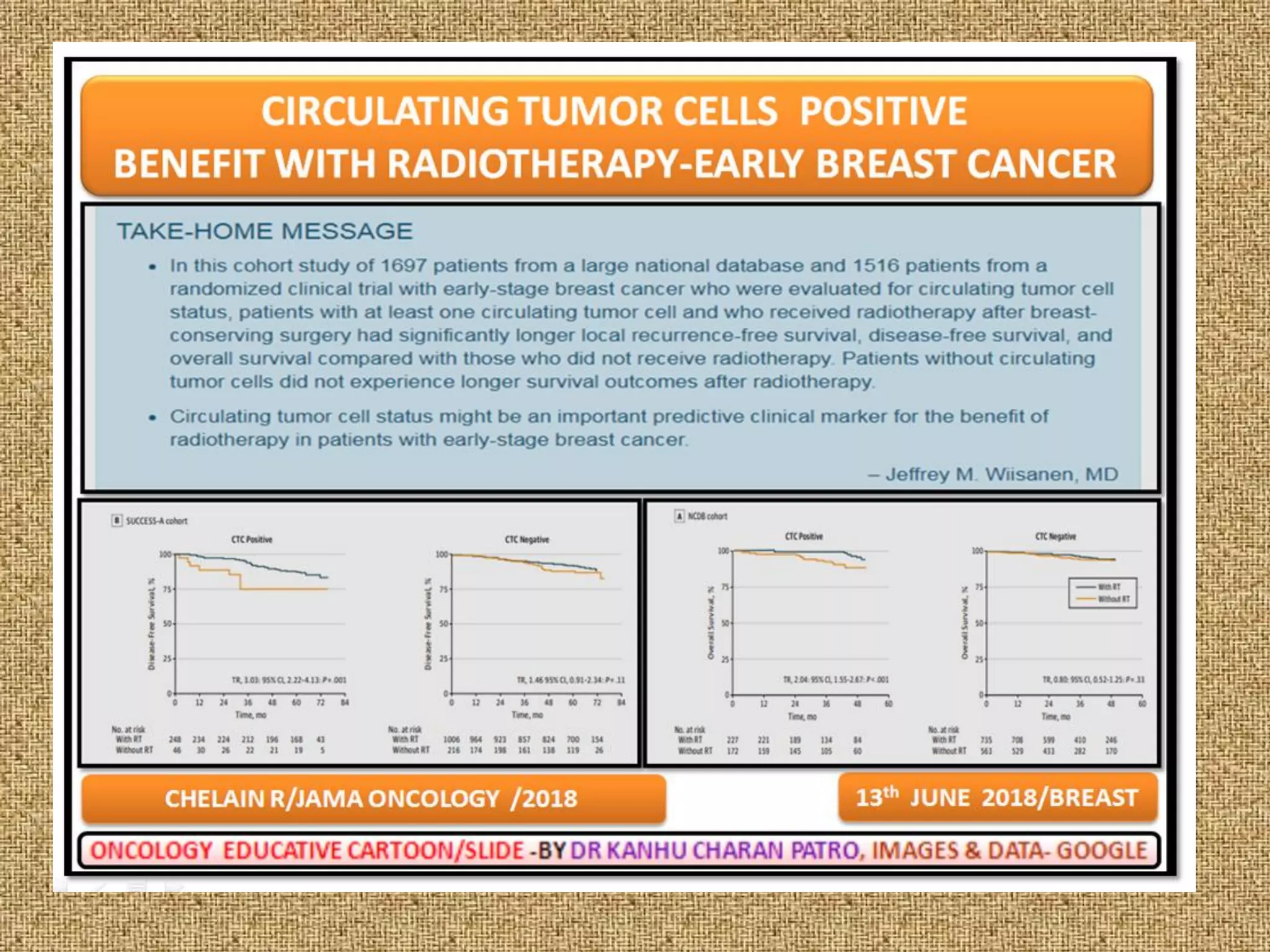 ONCOLOGY CARTOONS | PPT
