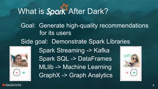 Spark After Dark: Real-time, Advanced Analytics with Spark | PPT