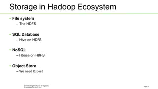 Ozone: An Object Store in HDFS | PPT