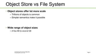 Ozone: An Object Store in HDFS | PPT