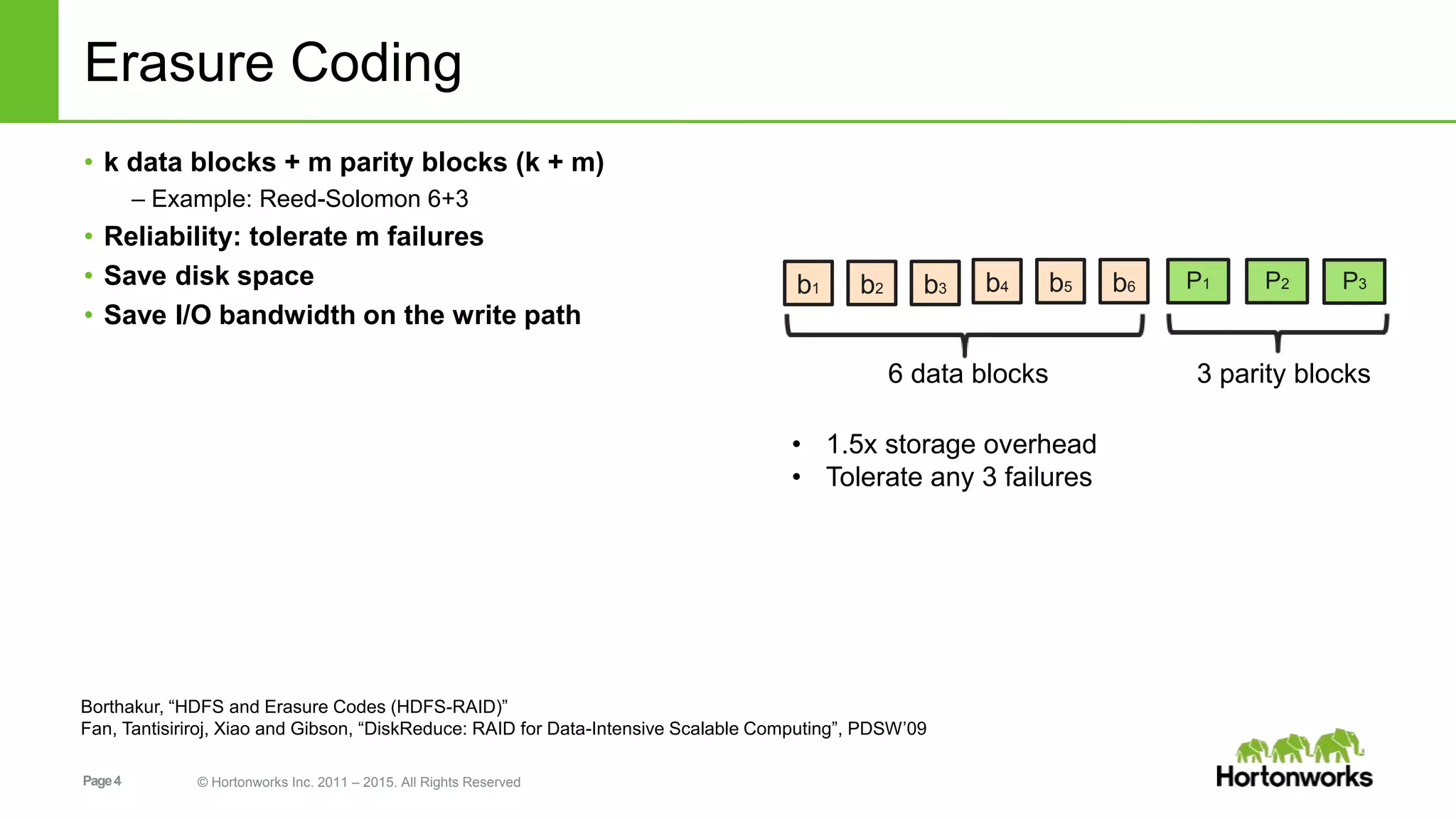HDFS Erasure Code Storage - Same Reliability at Better Storage Efficiency | PPTX