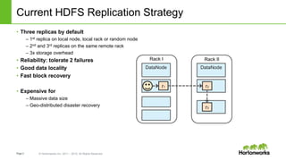 HDFS Erasure Code Storage - Same Reliability at Better Storage Efficiency | PPTX