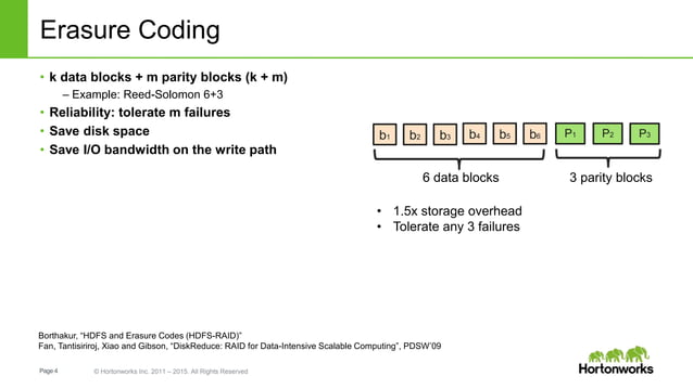 HDFS Erasure Code Storage - Same Reliability at Better Storage Efficiency | PPT