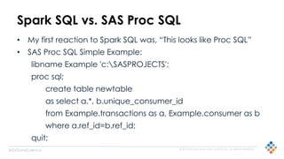 Hadoop and Spark for the SAS Developer | PPTX