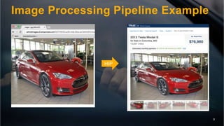 A Non-Standard use Case of Hadoop: High Scale Image Processing and ...