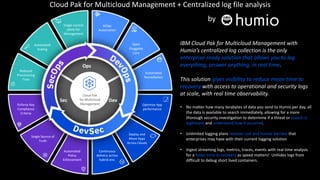 IBM Cloud Pak for MCM Partner Add Ons Humio, SysDig, and Turbonomic | PPT