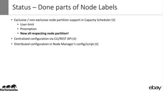 Node Labels in YARN | PPTX