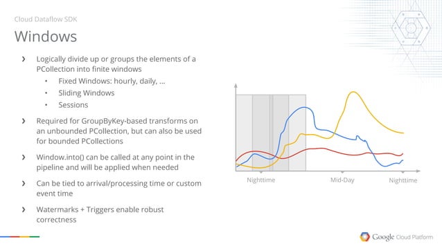 Unify Stream and Batch Processing using Dataflow, a Portable Programmable Model from Google | PPT