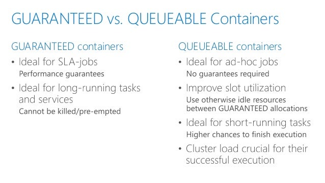 Mercury Hybrid Centralized And Distributed Scheduling In Large Share