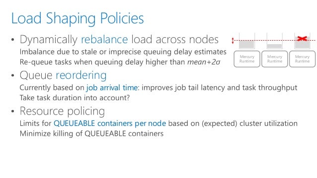 Mercury Hybrid Centralized And Distributed Scheduling In Large Share