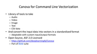 Applied Deep Learning with Spark and Deeplearning4j | PPTX