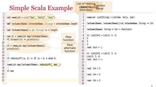Functional Programming and Big Data | PPT
