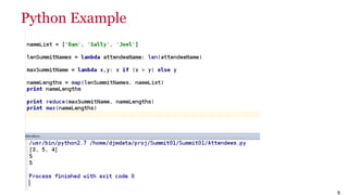 Functional Programming and Big Data | PPT