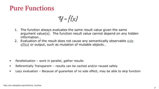 Functional Programming and Big Data | PPT