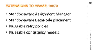 High Availability for HBase Tables - Past, Present, and Future | PPT