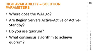 High Availability for HBase Tables - Past, Present, and Future | PPTX