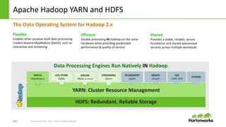 Apache Tez - A unifying Framework for Hadoop Data Processing | PPTX | Programming Languages ...