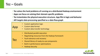 Apache Tez - A unifying Framework for Hadoop Data Processing | PPTX | Programming Languages ...