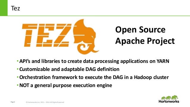 Apache Tez - A unifying Framework for Hadoop Data Processing Apache Tez - A unifying Framework for Hadoop Data Processing