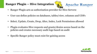 Securing Hadoop with Apache Ranger | PPTX