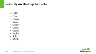 Securing Hadoop with Apache Ranger | PPTX