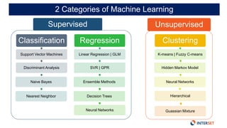 Webinar: Will the Real AI Please Stand Up? | PPT