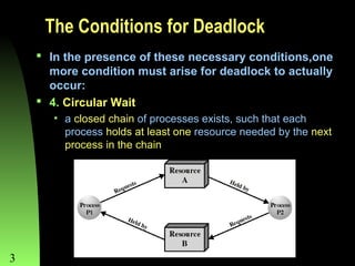 deadlock avoidance | PPT