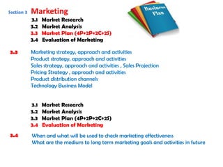 business plan format | PDF