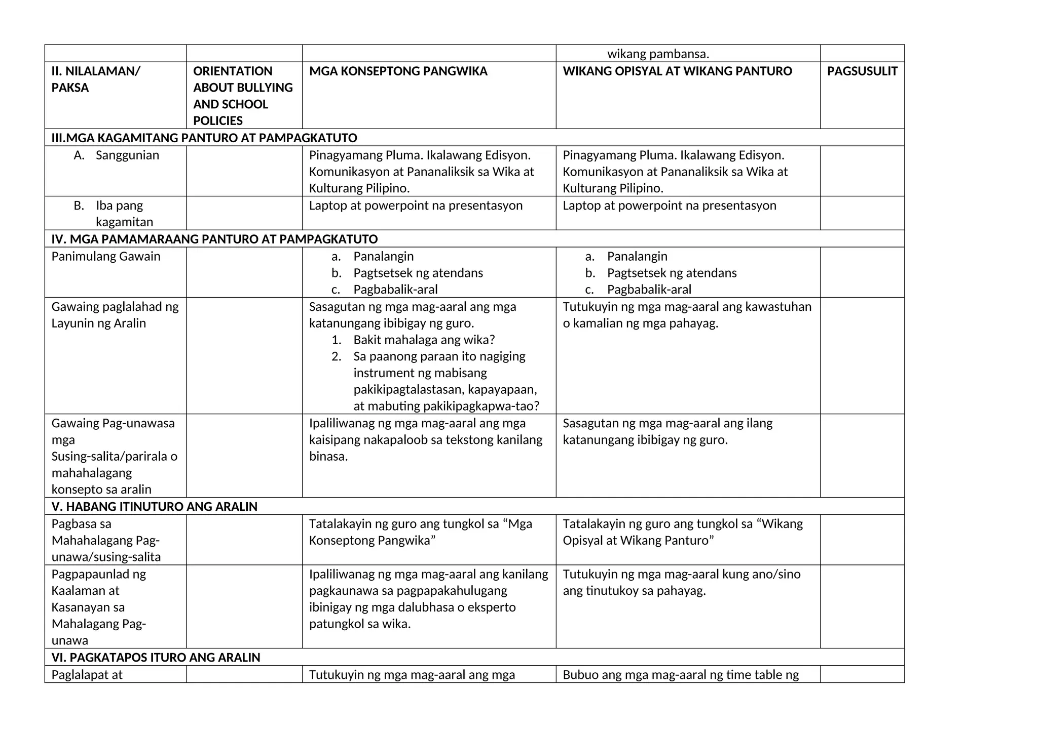 DAILY LESSON LOG SENIOR HIGH SCHOOL JUNE | DOCX