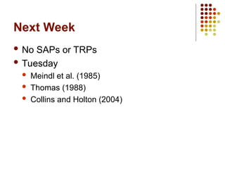 Goal setting theory by loxke et al(1981) eden (1988) eden (1988 ...