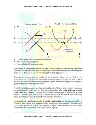 CAPE Economics, June 2006, Unit 1, Paper 2 suggested answer by Edward ...
