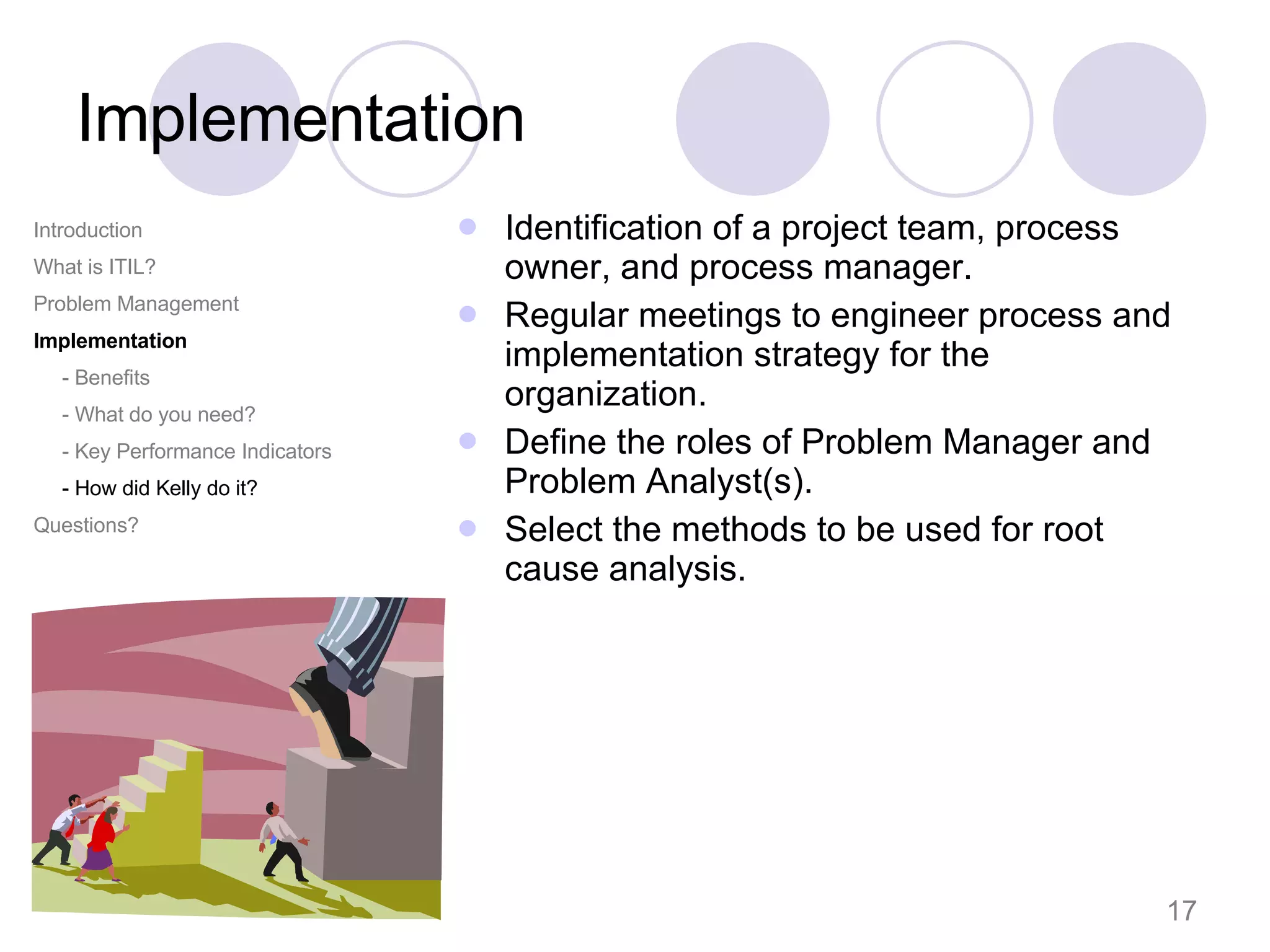 June2007 Implementing Itil Problem Mgmt | PPT