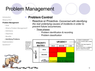 June2007 Implementing Itil Problem Mgmt | PPT