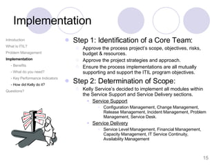 June2007 Implementing Itil Problem Mgmt | PPT
