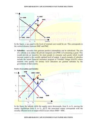 CAPE Economics, June 2007, Unit 1, Paper 2 suggested answer by Edward ...