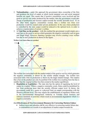 CAPE Economics, June 2007, Unit 1, Paper 2 suggested answer by Edward ...