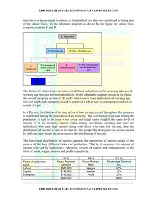 CAPE Economics, June 2007, Unit 1, Paper 2 suggested answer by Edward ...